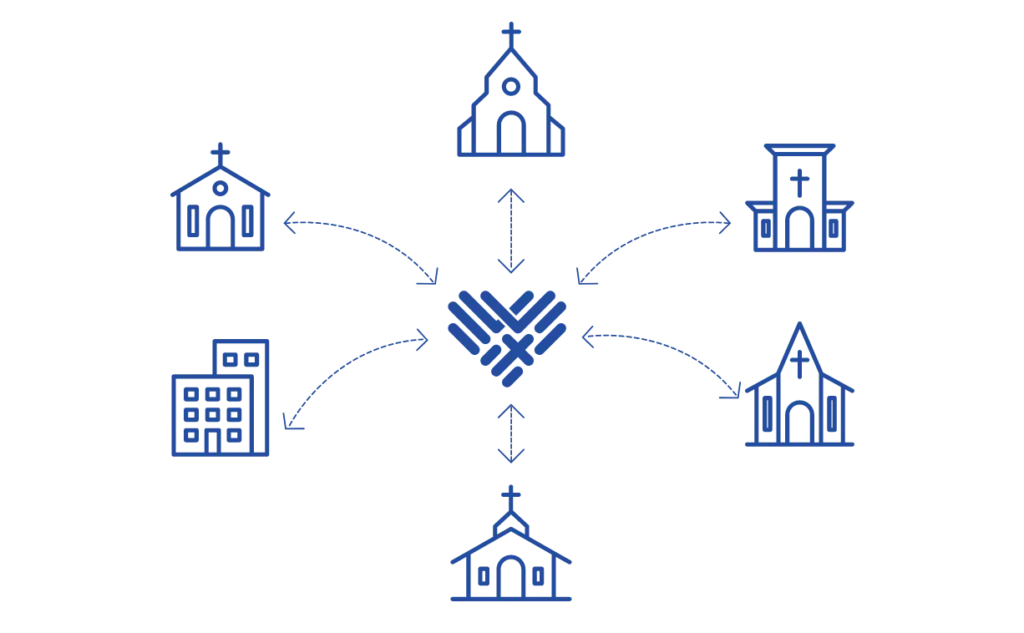 About Greater Arvada - Love INC Greater Arvada